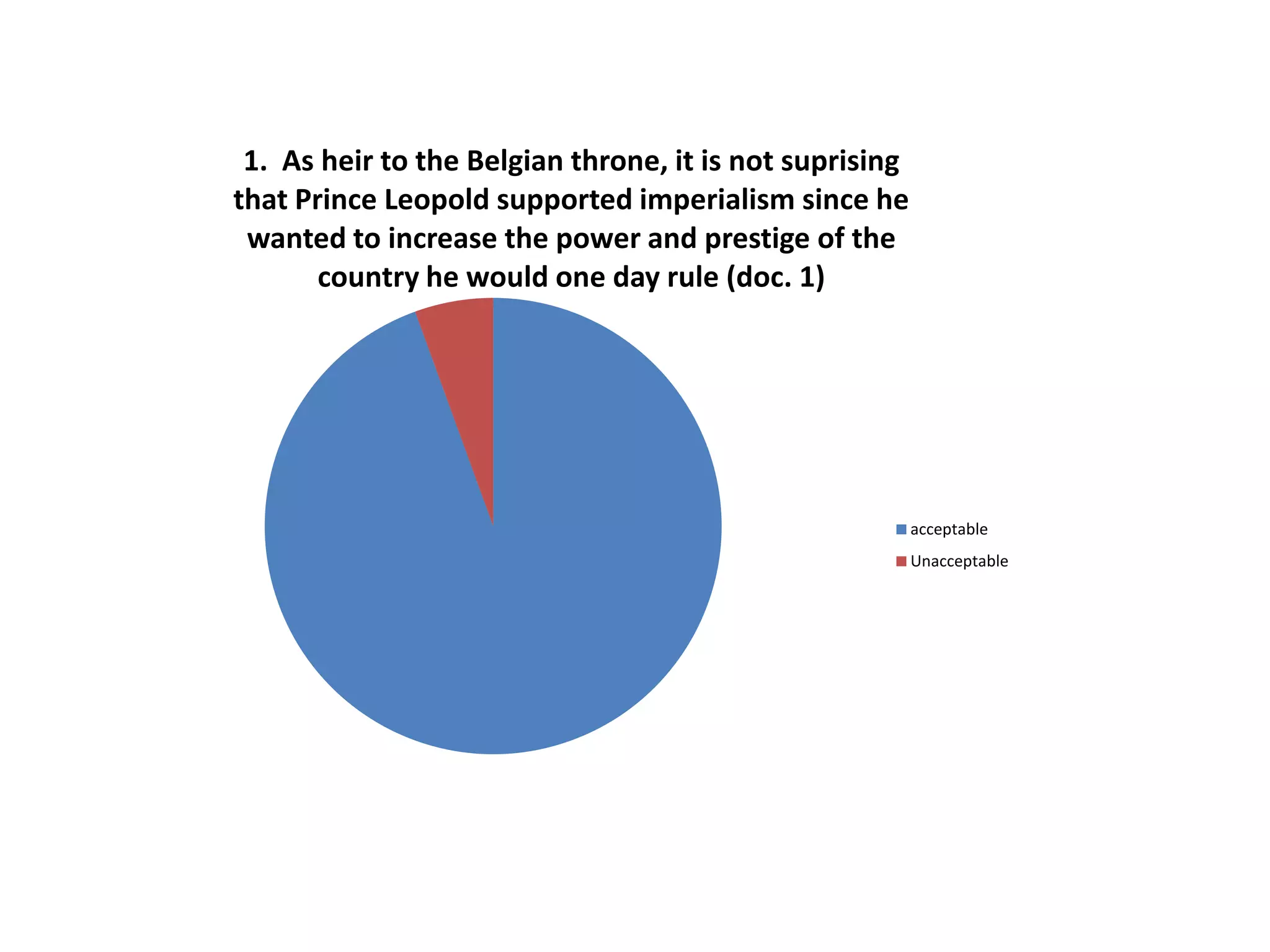 Point of view analysis | PPTX