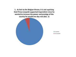 Point of view analysis | PPTX