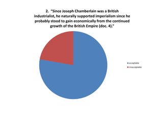 Point of view analysis | PPTX