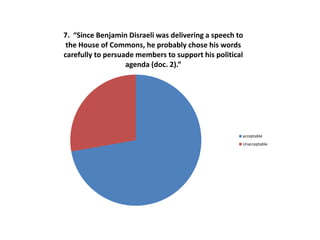 Point of view analysis | PPTX