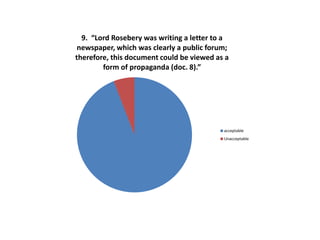 Point of view analysis | PPTX