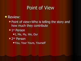 Point of view and perspective | PPT