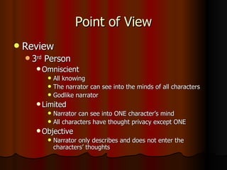 Point of view and perspective | PPT