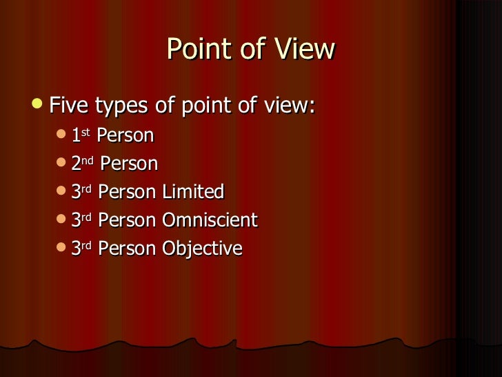 Point Of View And Perspective Point Of View And Perspective