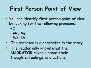 Point of View and Perspective PowerPoint.pptx