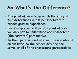 Point of View and Perspective PowerPoint.pptx