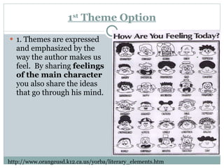 Point Of View And Theme | PPT