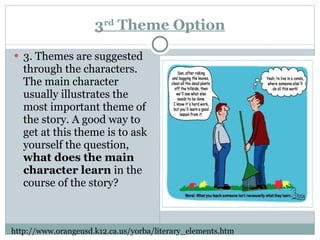 Point Of View And Theme | PPT