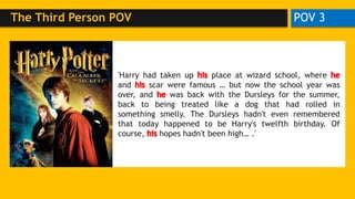 pointofviewkazobjective-190730162312.pdf