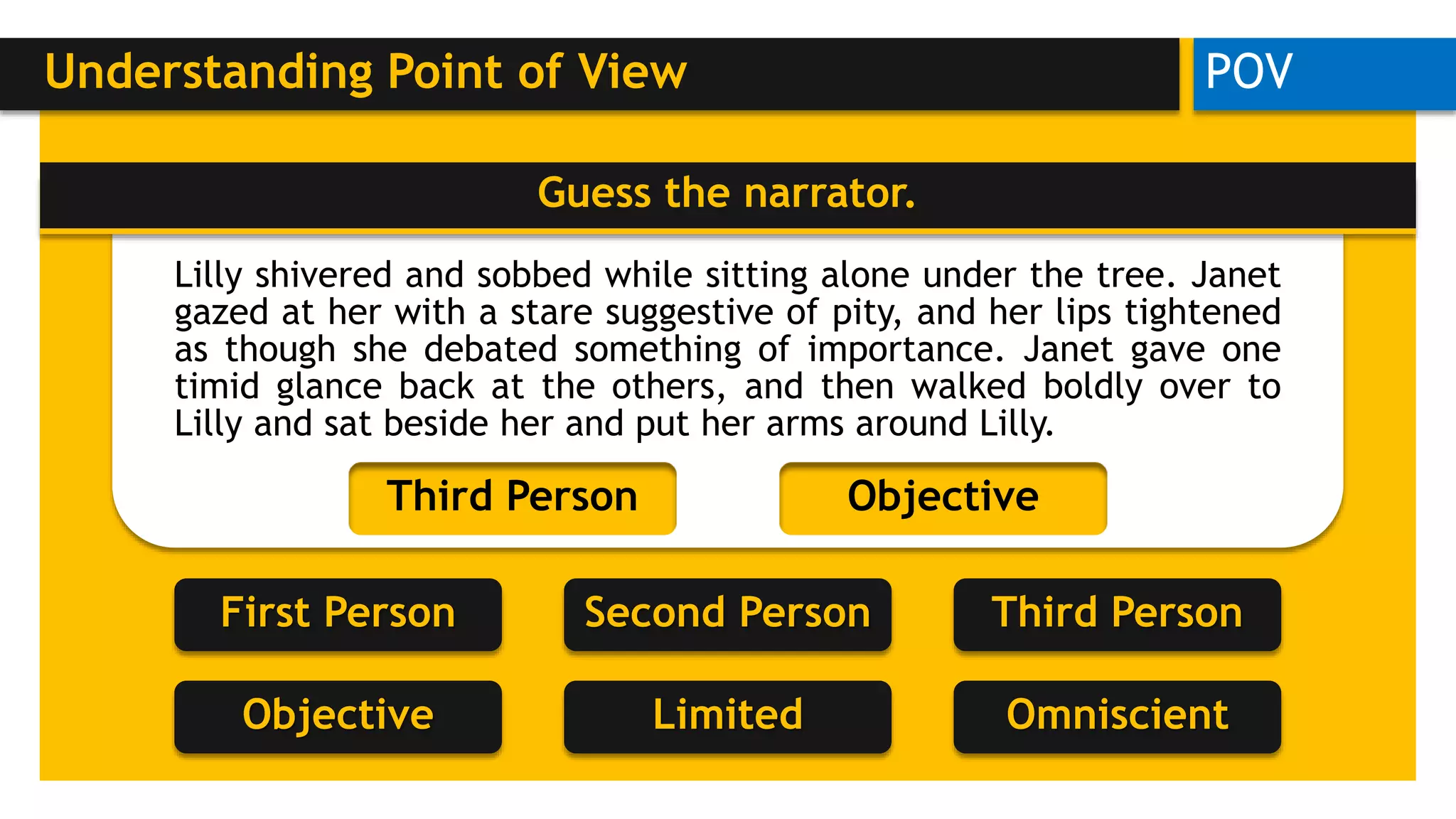 Narrative Point of View | PPTX