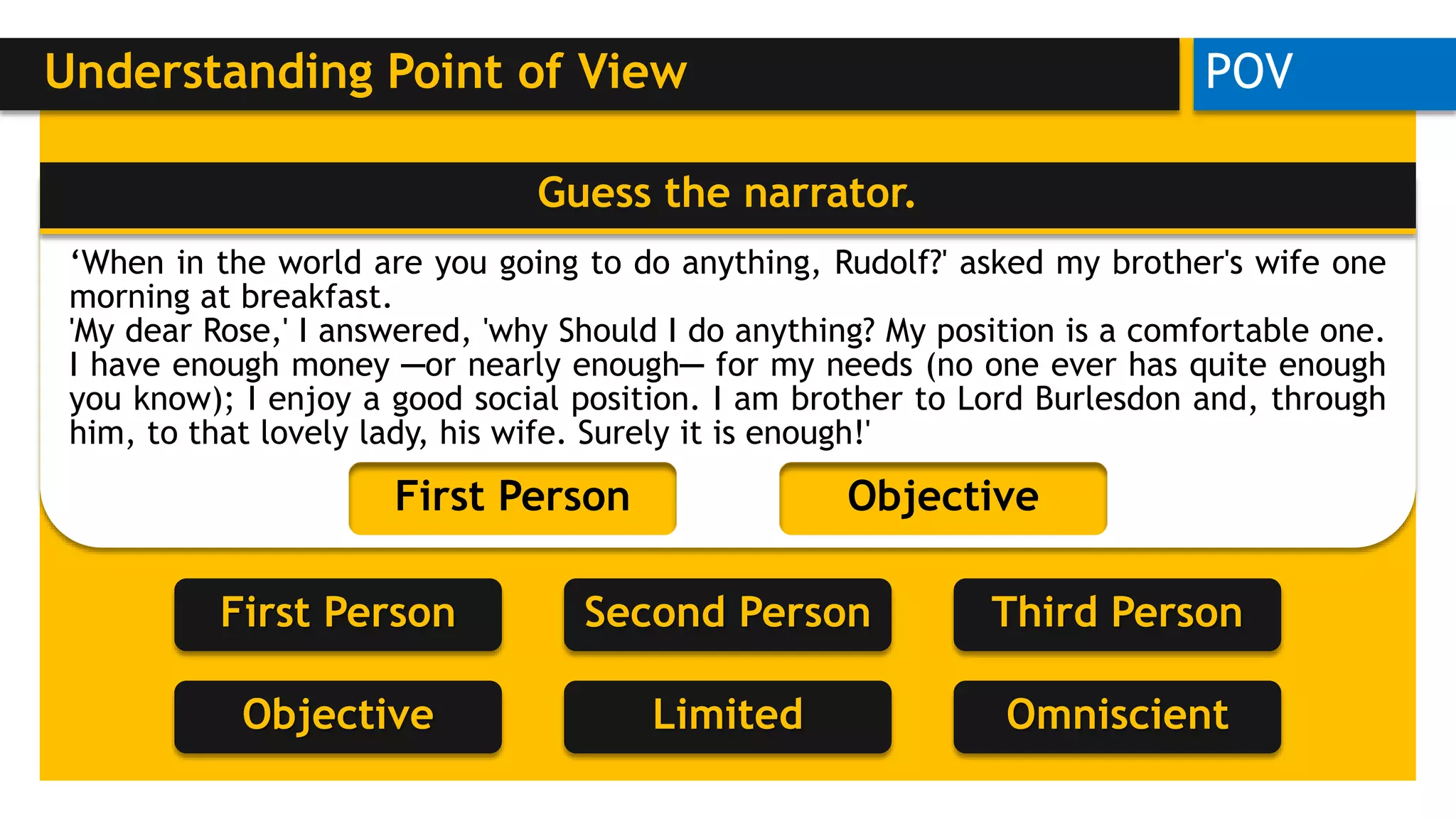 Narrative Point of View | PPTX
