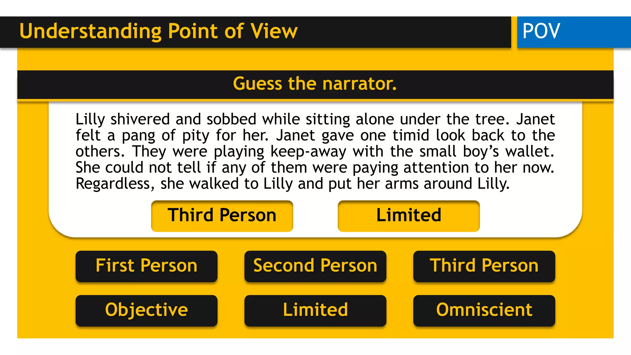 Narrative Point of View | PPTX