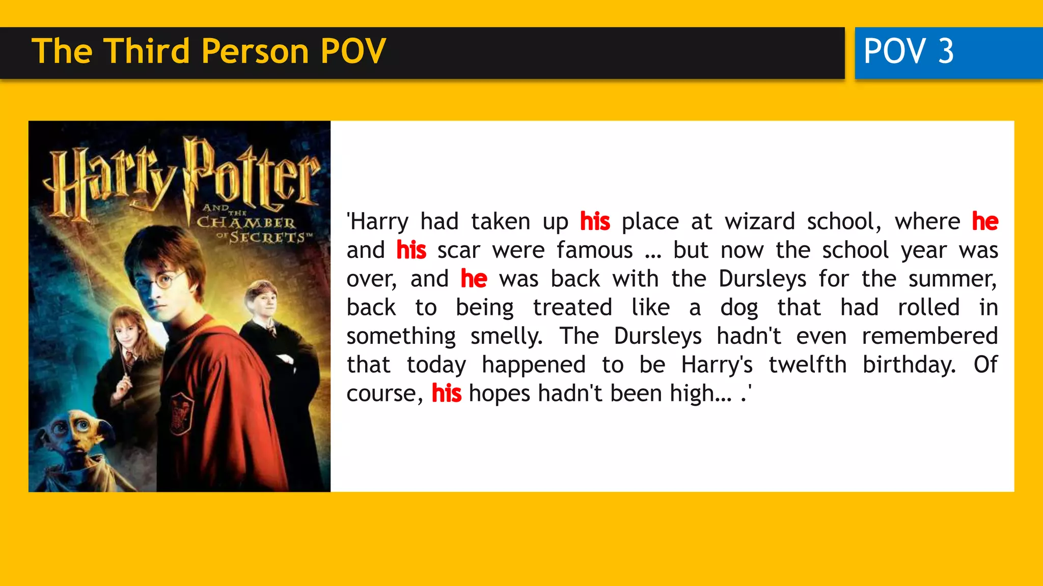 Narrative Point of View | PPTX