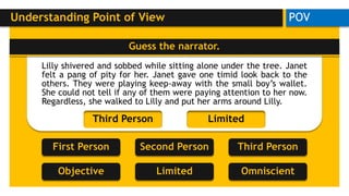 Narrative Point of View | PPTX