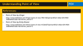 Narrative Point of View | PPTX