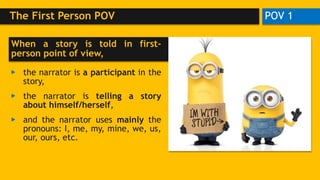 Narrative Point of View | PPTX
