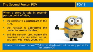 Narrative Point of View | PPTX