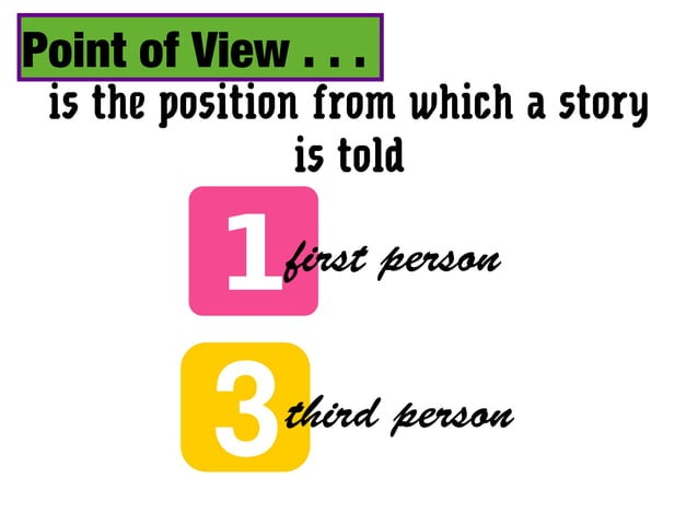 Point of View | PPT | Fiction | Books and Literature