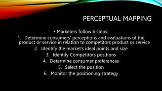 Point of View MRK 2100.pptx