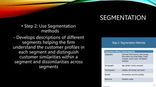 Point of View MRK 2100.pptx