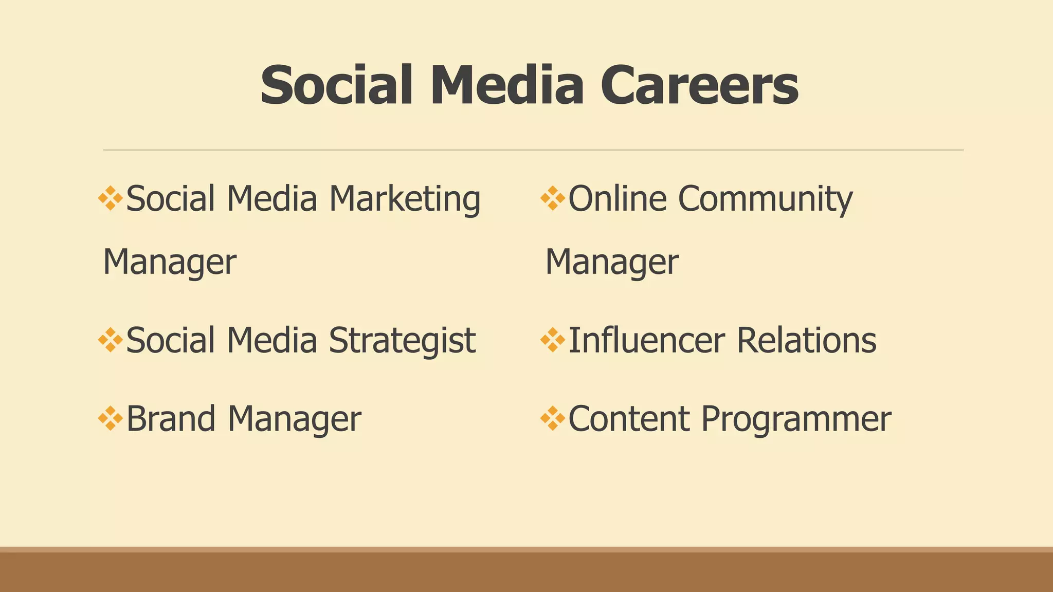 Social Media Marketing | PPTX