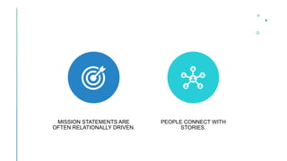 Point of View: The Importance Of A Mission Statement | PPT