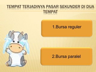 Point pasar modal | PPTX