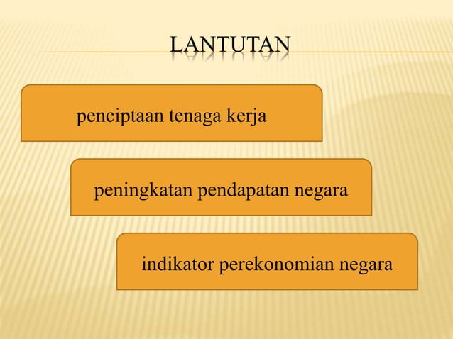 Point pasar modal | PPT