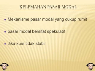 Point pasar modal | PPTX