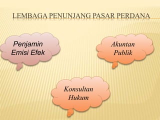 Point pasar modal | PPTX