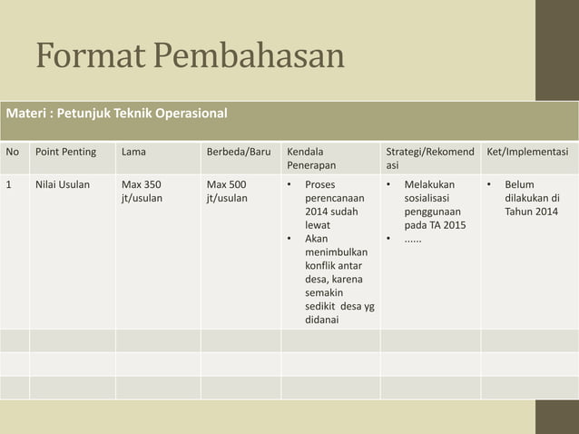 Point penting titik kritis pto baru | PPTX