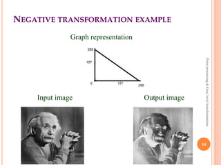 Point processing | PPTX