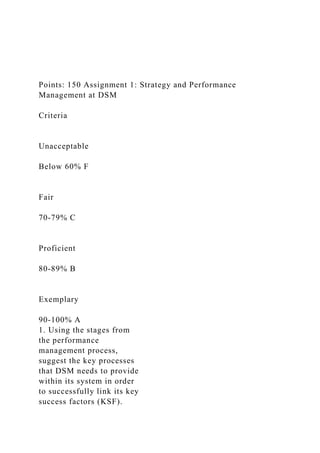 Points 150 Assignment 1 Strategy and Performance Management .docx