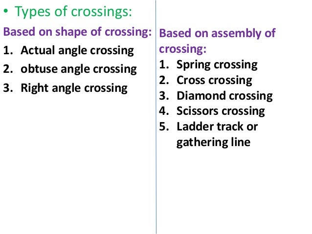Points and crossing