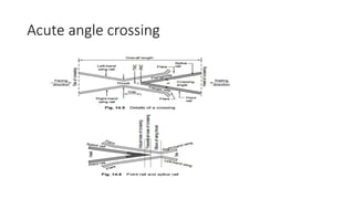 turnouts- points and crossing.pptx Railway | PPT