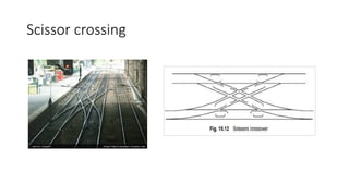 turnouts- points and crossing.pptx Railway | PPT