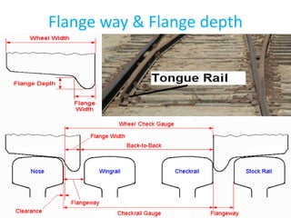Points and crossings | PPTX