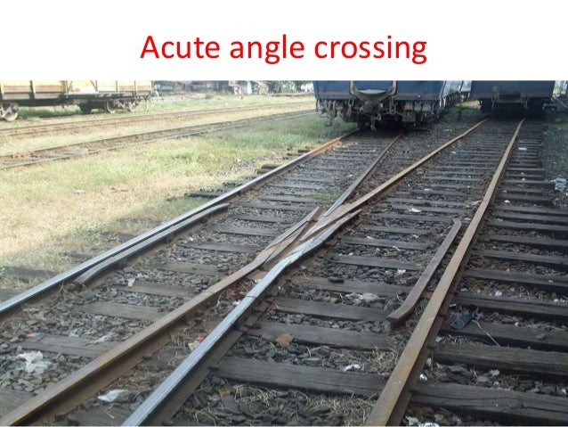 Points and crossings