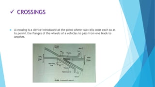 Points and Crossings | PPTX