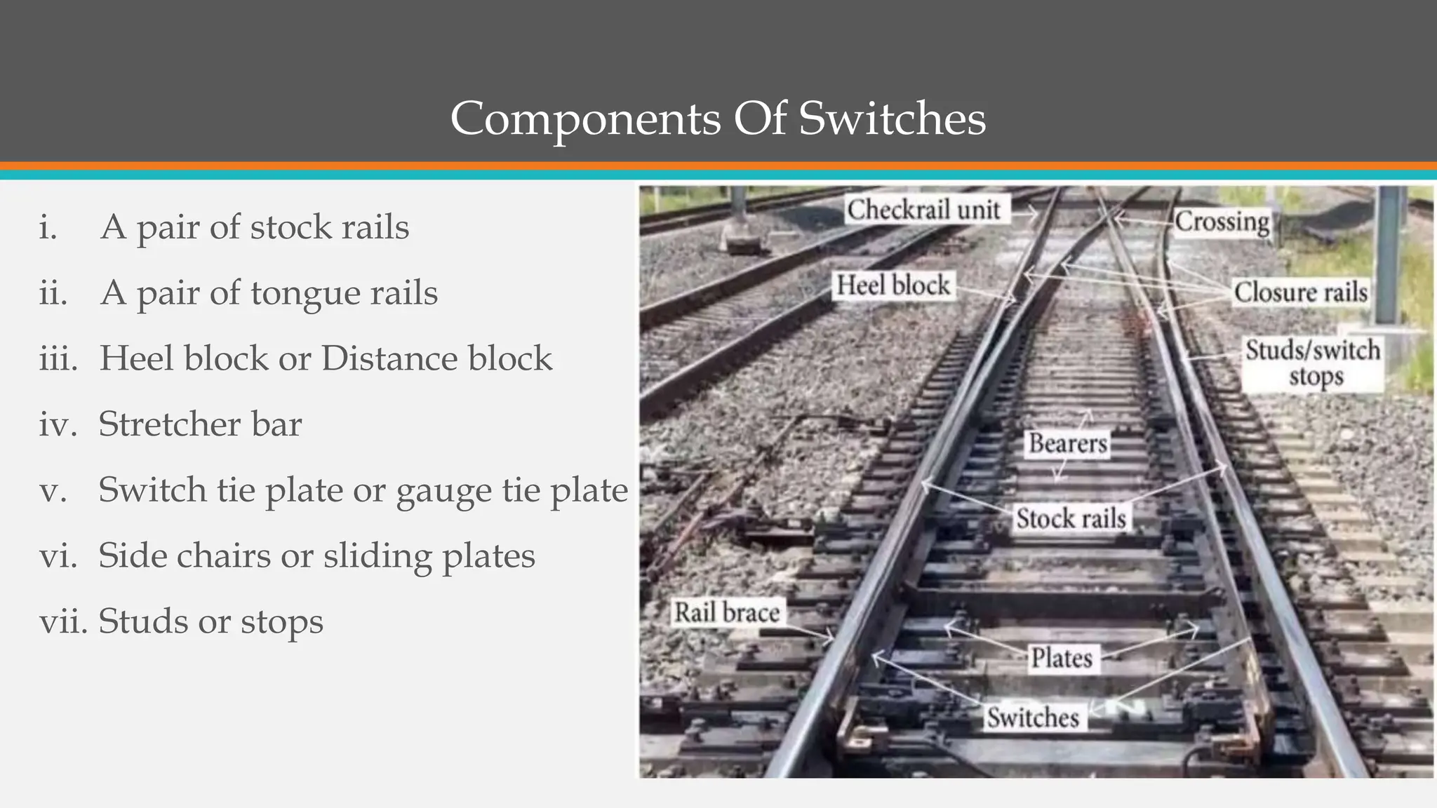 Points, Crossings and Turnouts of Railways.pptx
