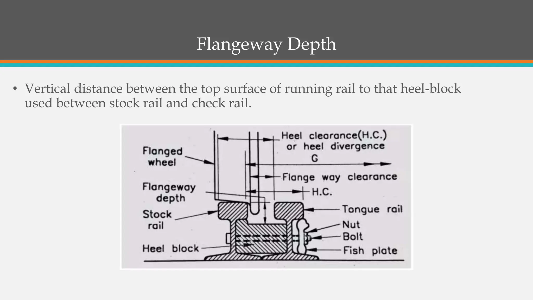 Points, Crossings and Turnouts of Railways.pptx