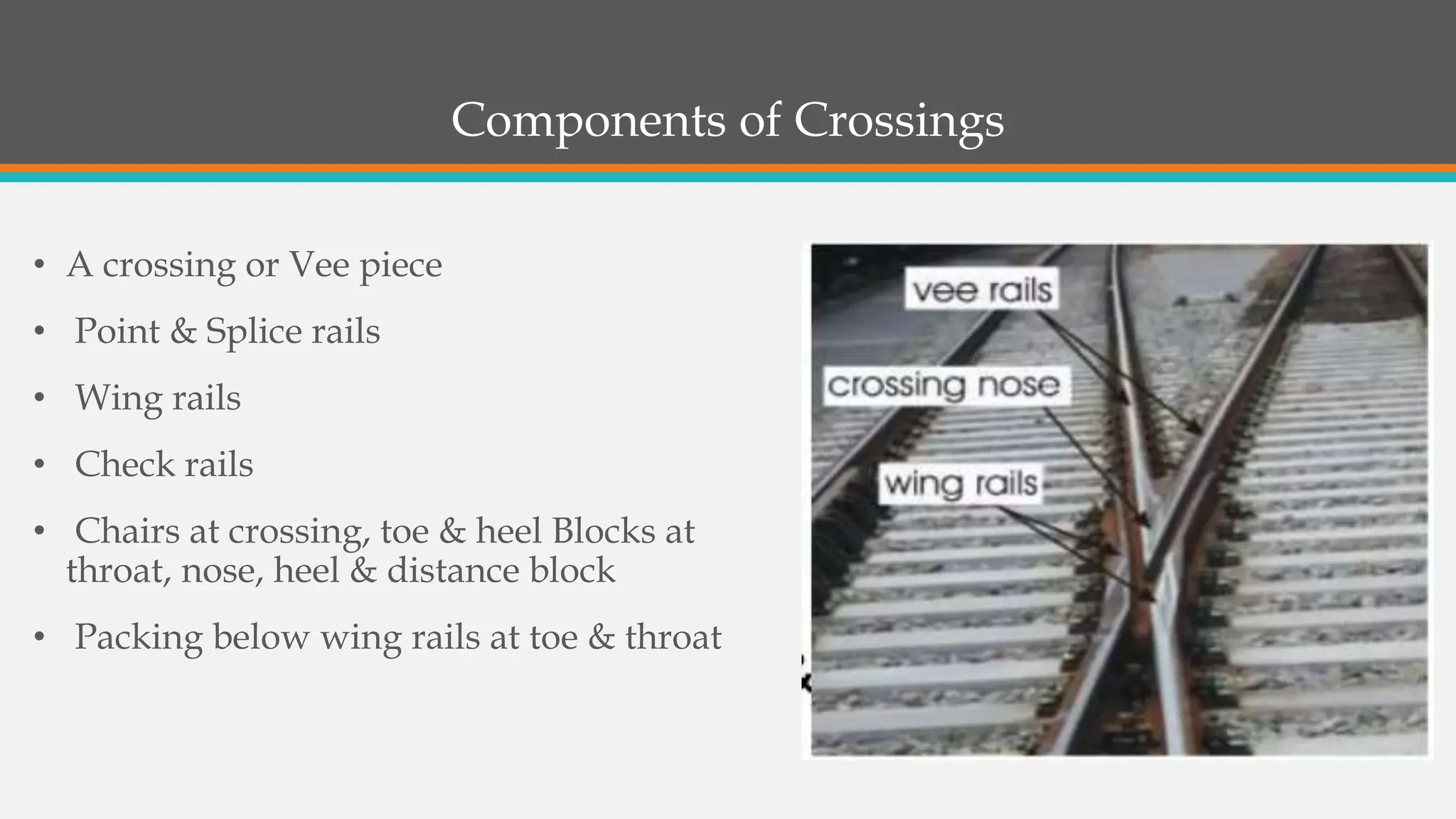 Points, Crossings and Turnouts of Railways.pptx