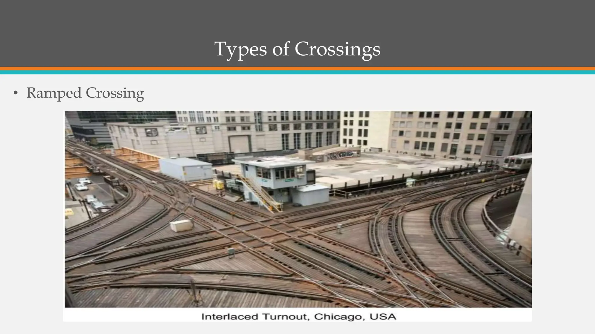 Points, Crossings and Turnouts of Railways.pptx
