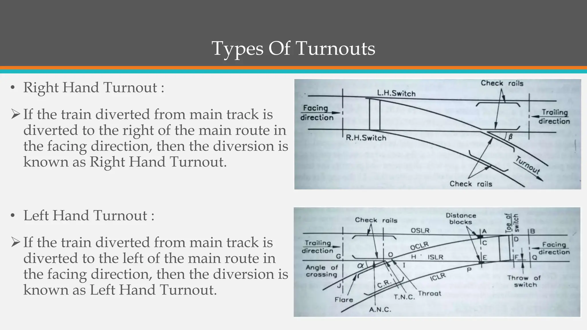 Points, Crossings and Turnouts of Railways.pptx