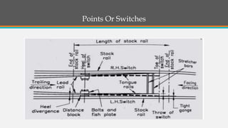 Points, Crossings and Turnouts of Railways.pptx