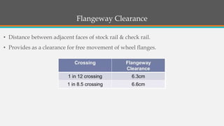 Points, Crossings and Turnouts of Railways.pptx