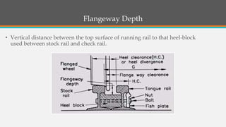 Points, Crossings and Turnouts of Railways.pptx