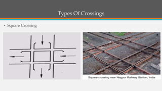 Points, Crossings and Turnouts of Railways.pptx