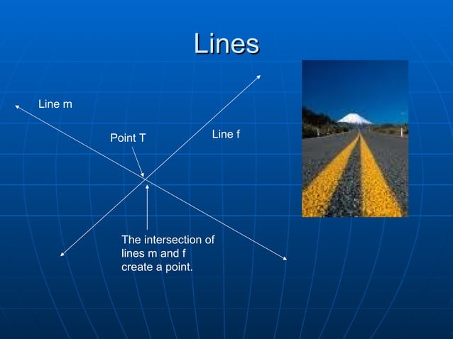 Points, Lines & Planes Powerpoint | PPT | Air Travel | Travel Type