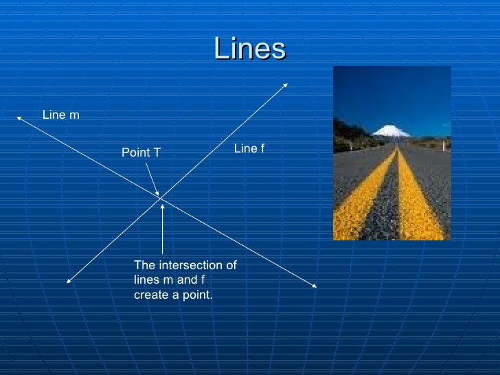 Points, Lines & Planes Powerpoint